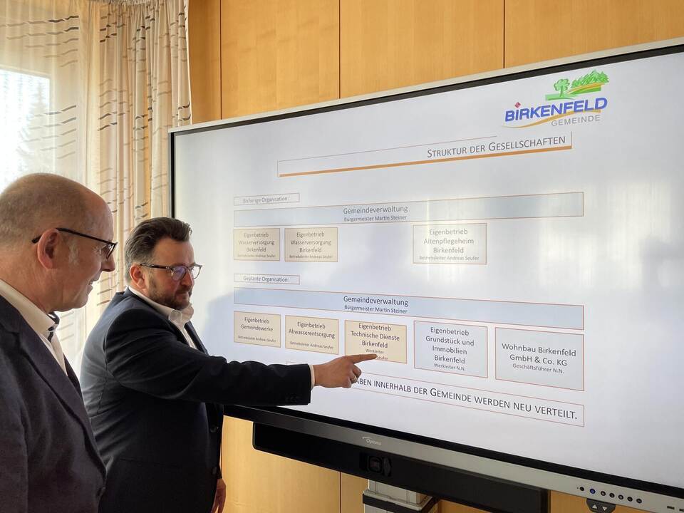 „Konzern“ Birkenfeld: Fraktionschefs ziehen in turbulenter Zeit eine ...