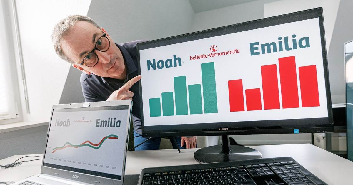 Top-Liste 2022: Emilia und Noah beliebteste Vornamen - Deutschland und ...